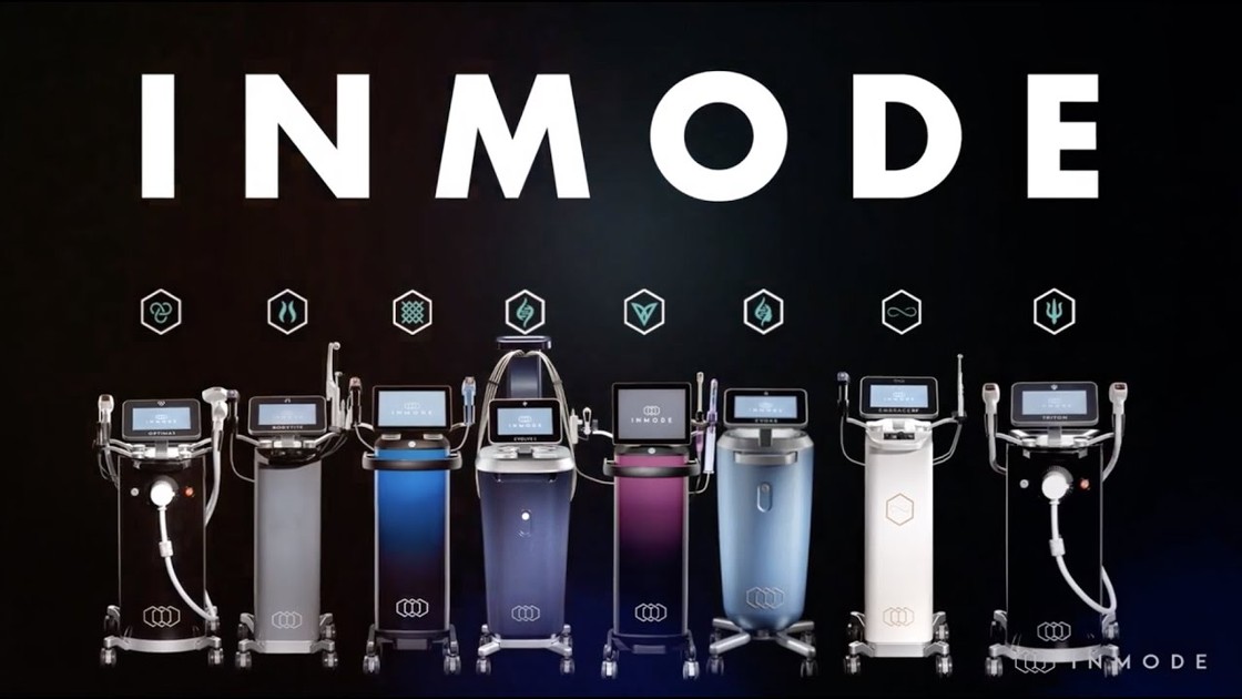 InMode (INMD) Device Pricing and FDA Issues Case