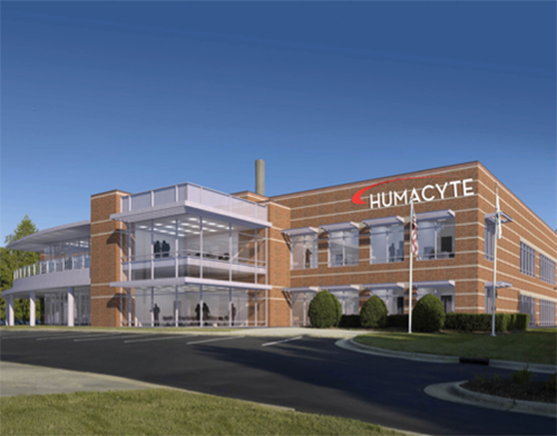 Humacyte (HUMA) FDA Approval Delays Case